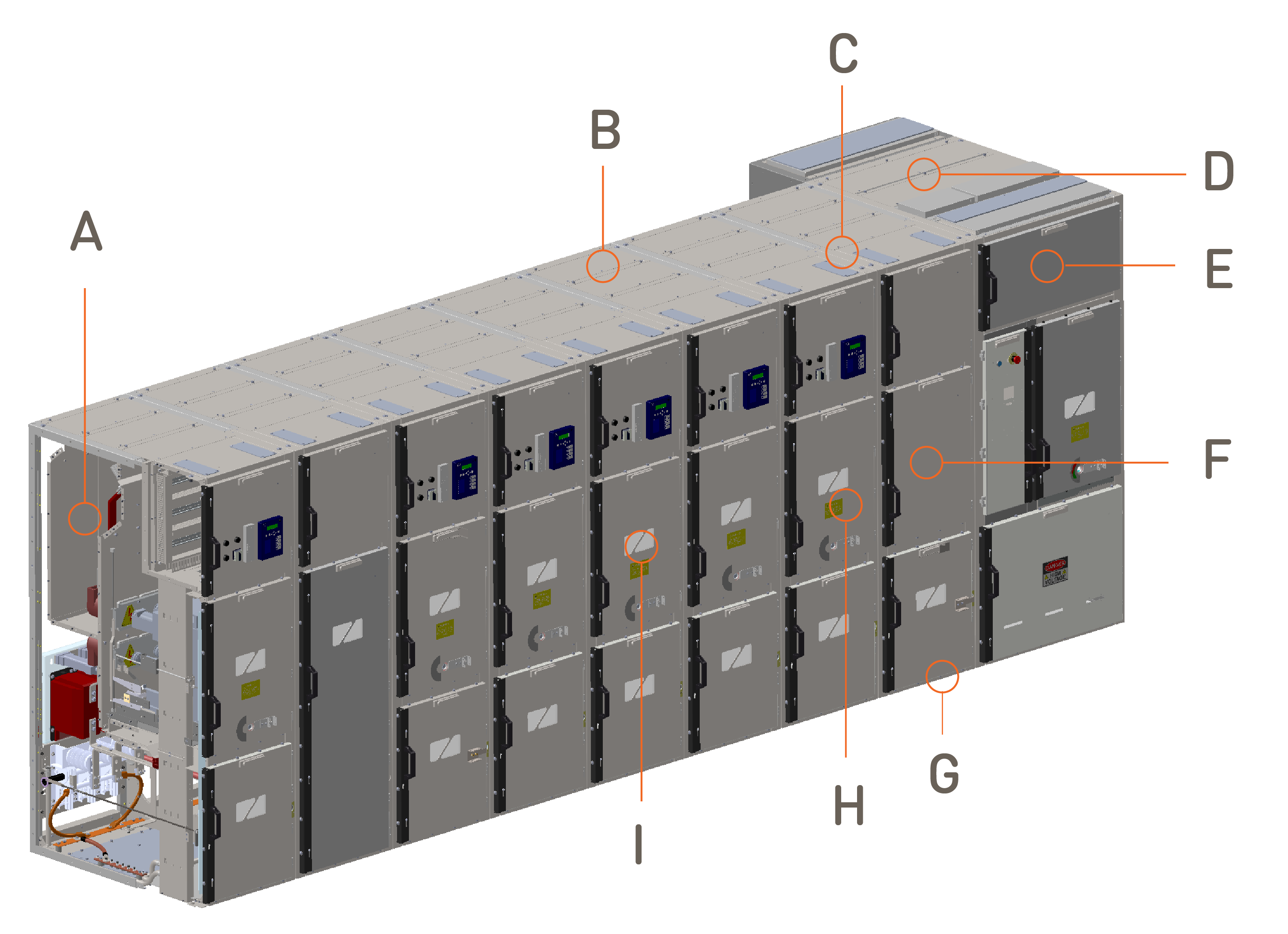 L-Series MV Panel System