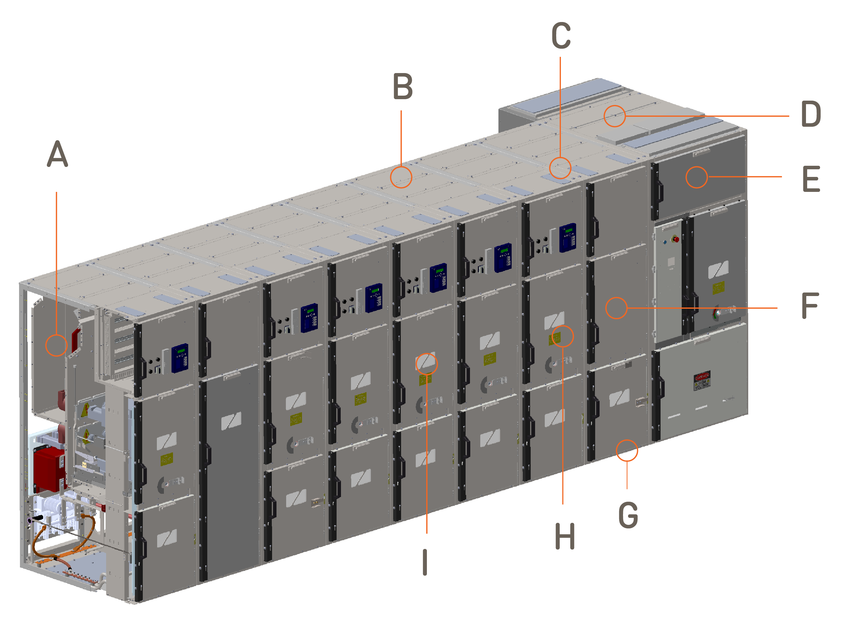X-Series High Safety MV Panel System